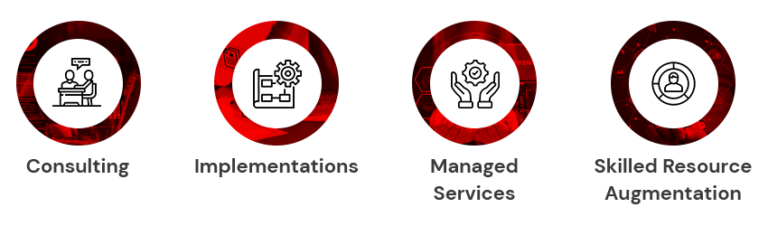 Maddisoft | Comprehensive Enterprise Application Solutions